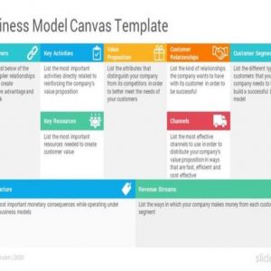 Business Model Templates | Rayness Analytica I Professional Services ...